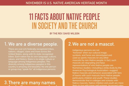 Diversity and Inclusiveness